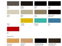 CORT High CORT High Tables Kendo